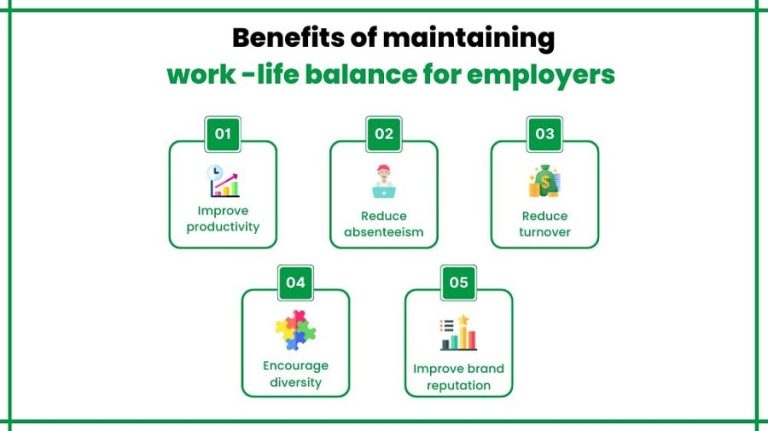 9 Strategies For Maintaining Work-Life Balance At Workplace