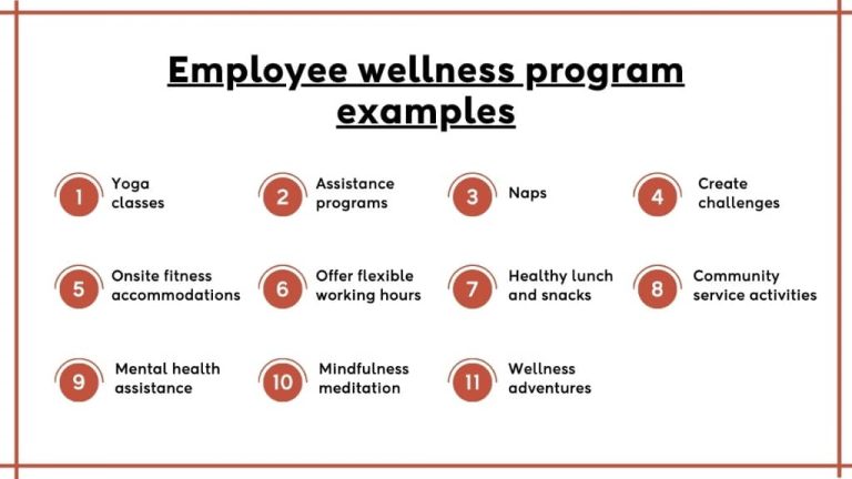Everything You Need To Know About Employee Wellness Programs