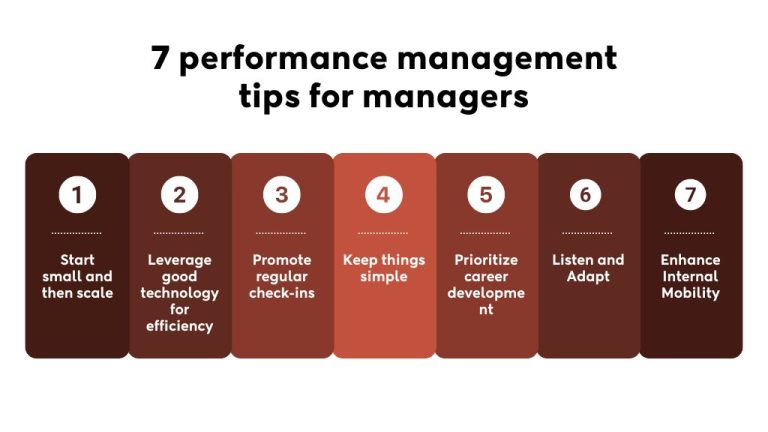 7 Performance Management Tips For Managers