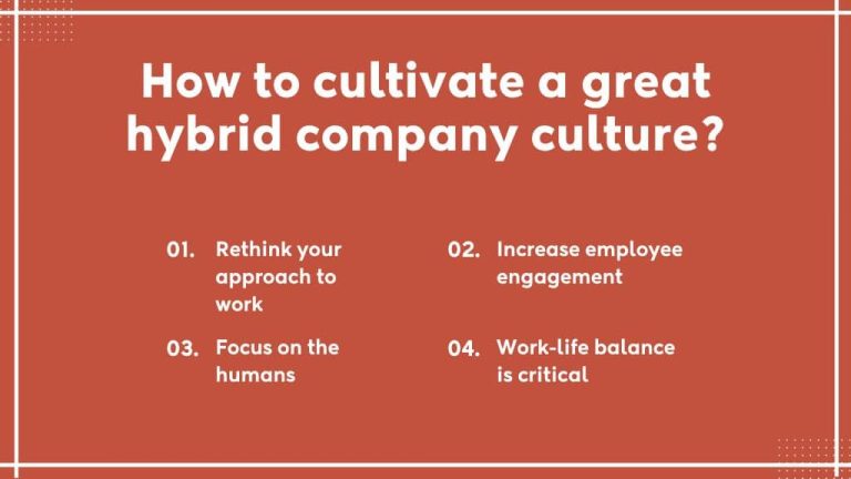 Hybrid Workplace: Future Of Work Or Just Hype?