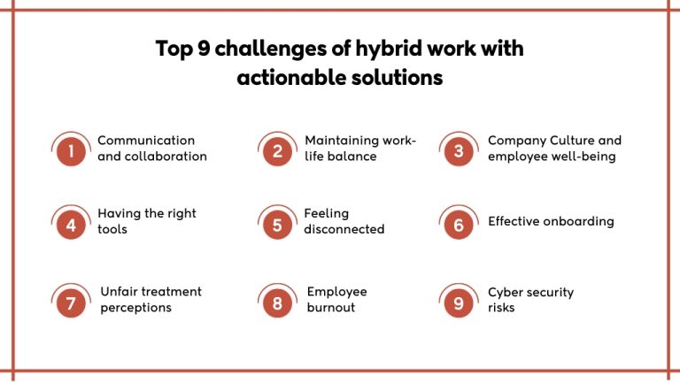 9 Challenges Of Hybrid Working And How To Overcome Them