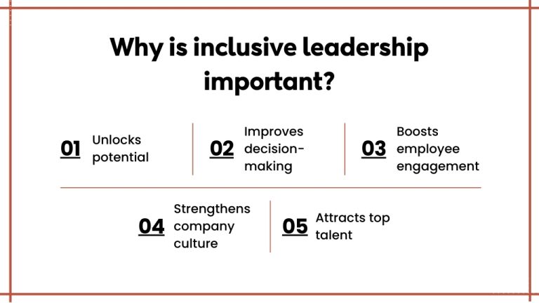 Top 5 Inclusive Leadership Skills To Build A Diverse Workplace