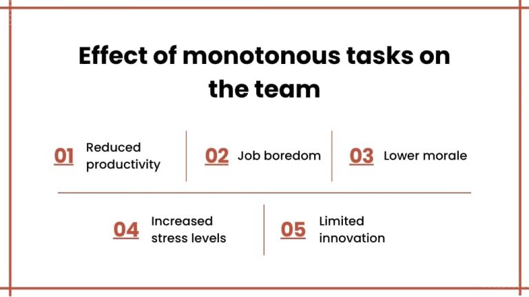 5 Tips To Help Managers Boost Team Motivation On Repetitive Tasks
