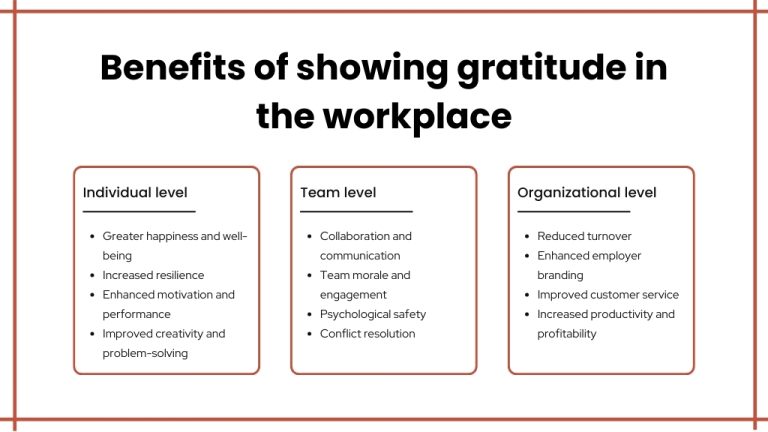 Gratitude In The Workplace: Easy Tips For Happier Teams
