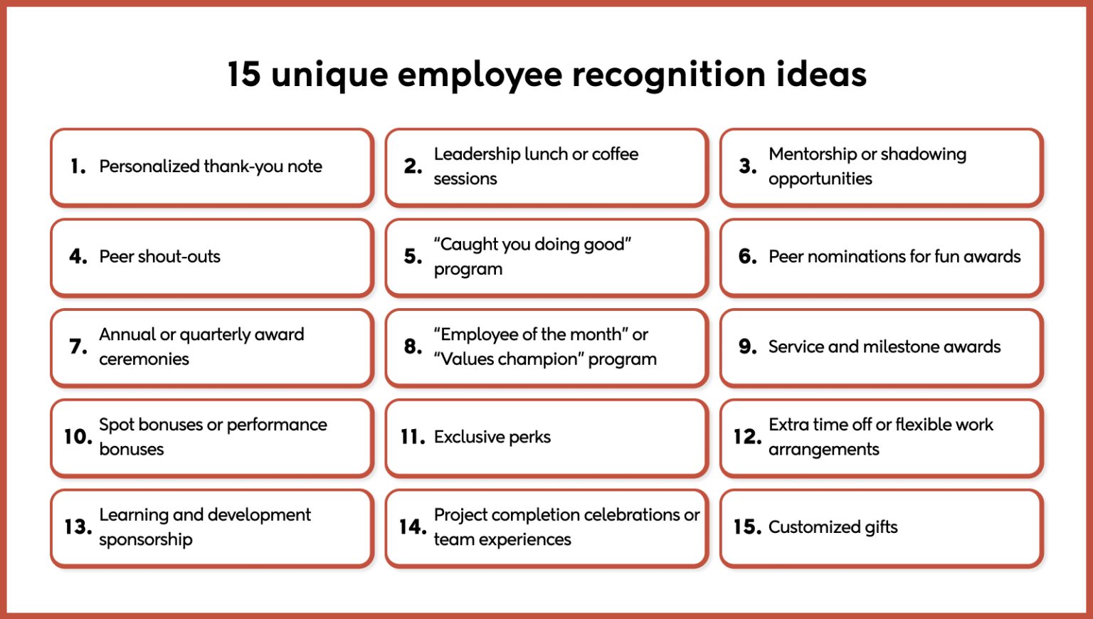 15 Employee Recognition Ideas To Motivate Your Team