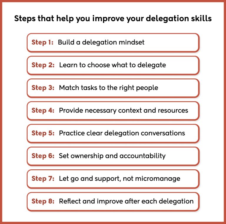 How To Improve Your Delegation Skills: Practical Steps For Managers