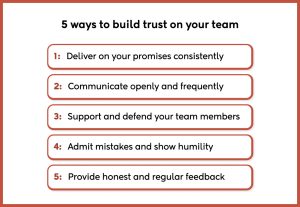 How To Build Trust In Your Team: 5 Proven Strategies For Managers